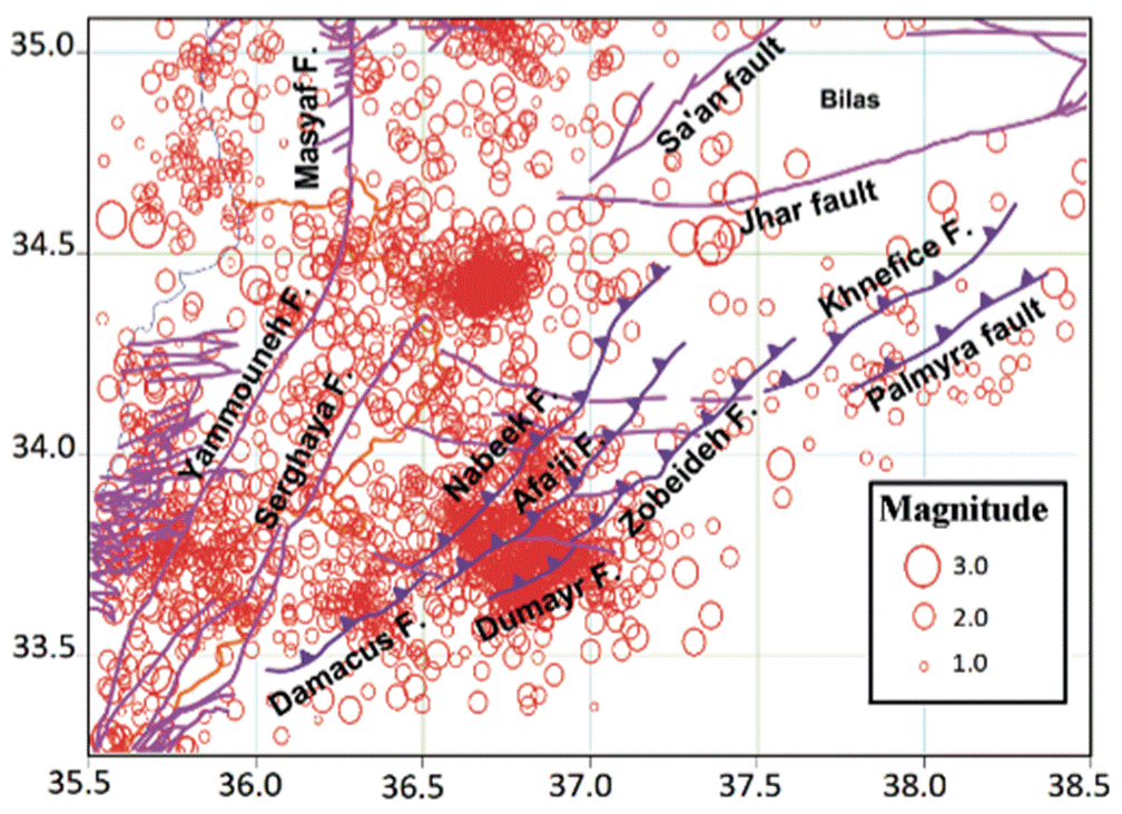 New Insights into the Seismic Activity of Damascus Fault (Syria): A ...