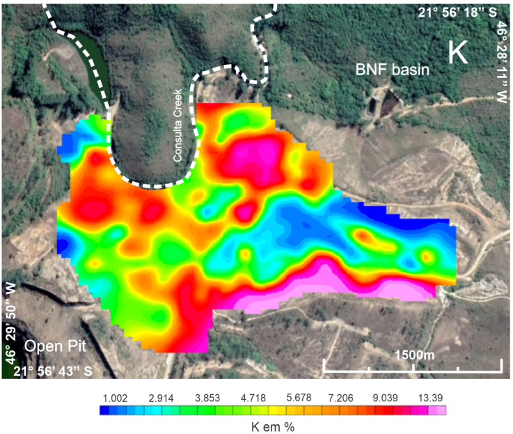 Gamma-ray spectrometry applied in the identification of potential acid ...