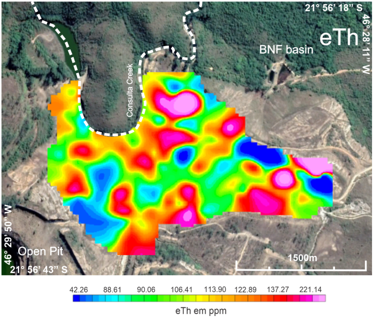 Gamma-ray spectrometry applied in the identification of potential acid ...