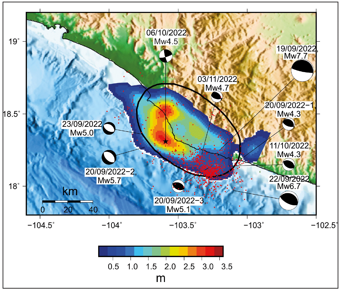 A Seismological Study of the Michoacán-Colima, Mexico, Earthquake of 19 ...