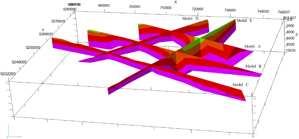 Interpretation of Regional Geophysical Data Acquired at the Bathurst ...
