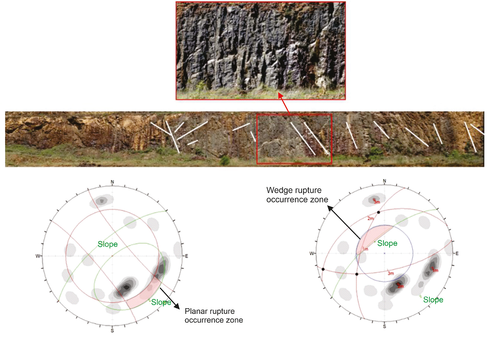 Groundwater identification using geophysical tools and its implications ...