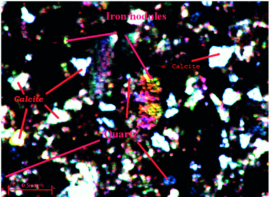 Petrographic and geochemical evidence for determining the provenance of ...