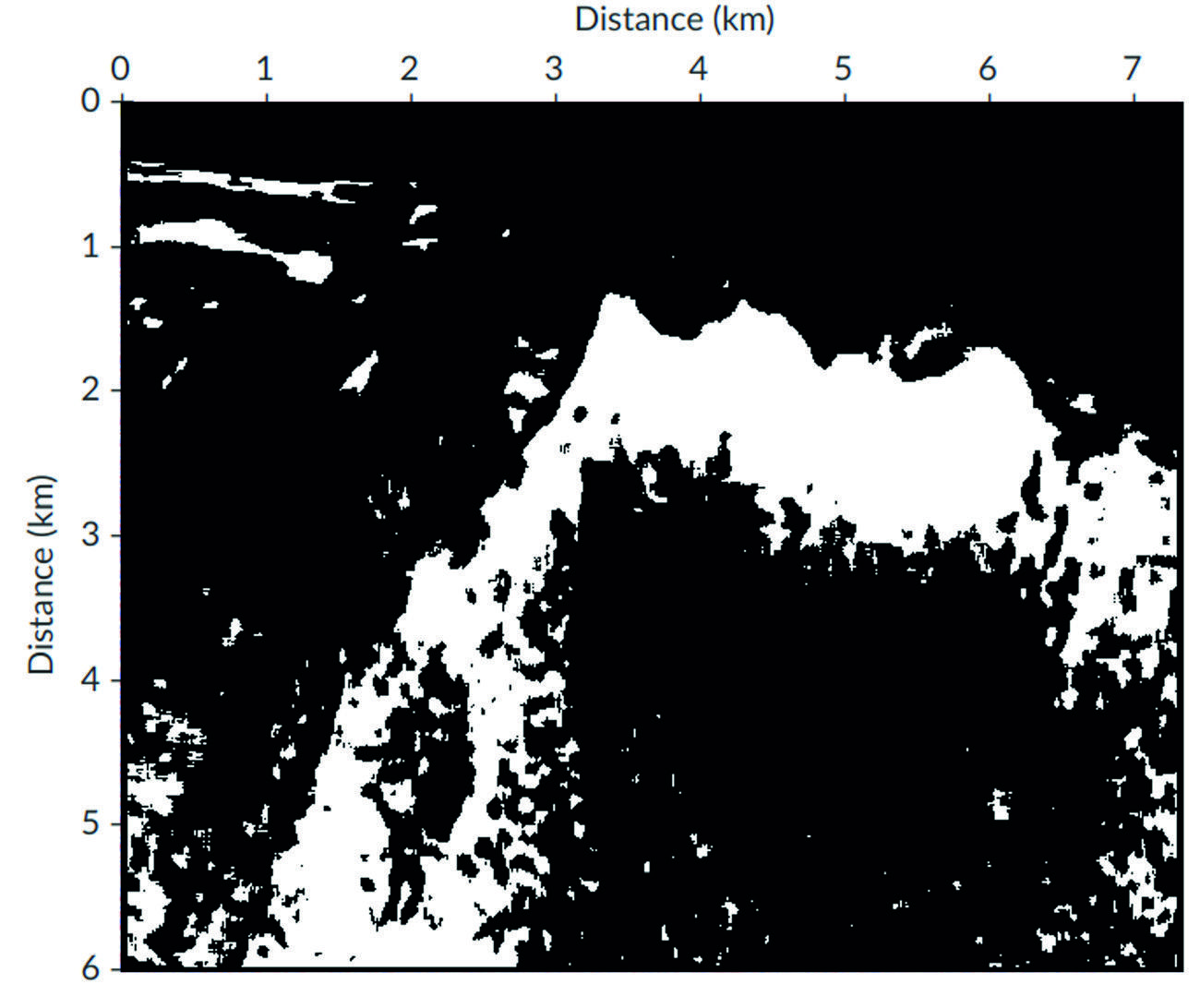 GLCM and k-means clustering for texture-based recognition of salt ...