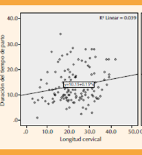 Longitud cervical como predictor de éxito en la inducción del trabajo ...
