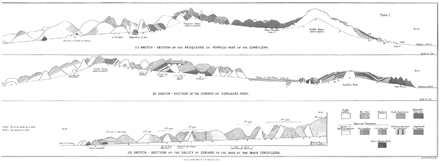 De la naturaleza a la representación. Ciencia en los Andes meridionales