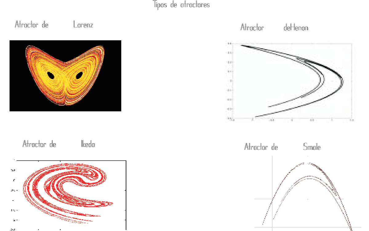 Los diez conceptos básicos para entender la teoría de la complejidad y ...