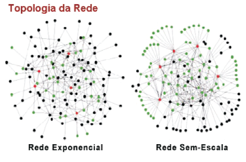 Los diez conceptos básicos para entender la teoría de la complejidad y ...