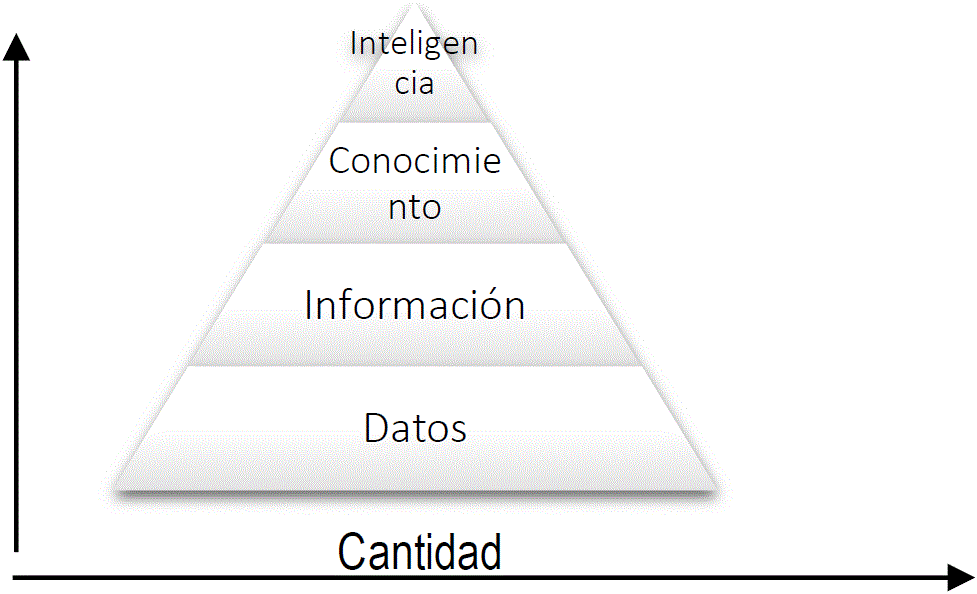Diferencias entre las Empresas Pymes Exportadoras y no Exportadoras en ...