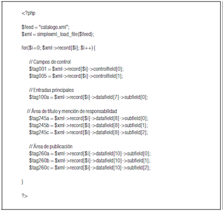 Redifusión de catálogos bibliográficos en MARC-XML