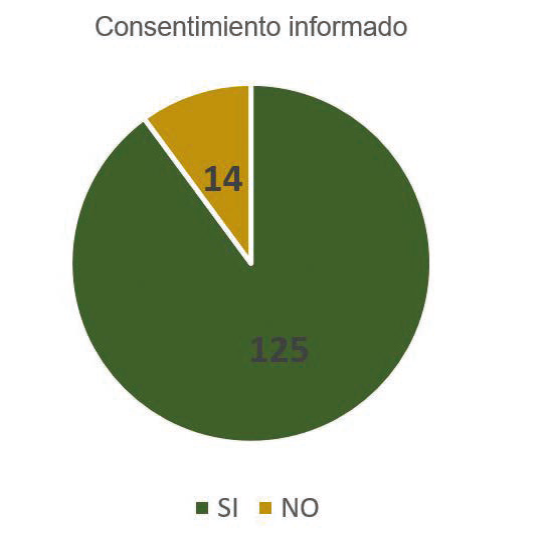 Evaluación de la validez social del programa TIC TPACK para Aprender ...
