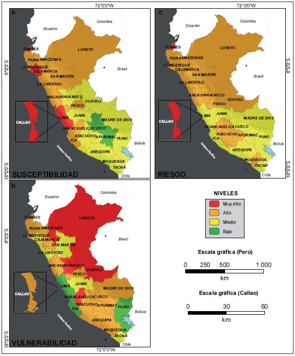 Análisis del comportamiento de variables ambientales y sociales como ...