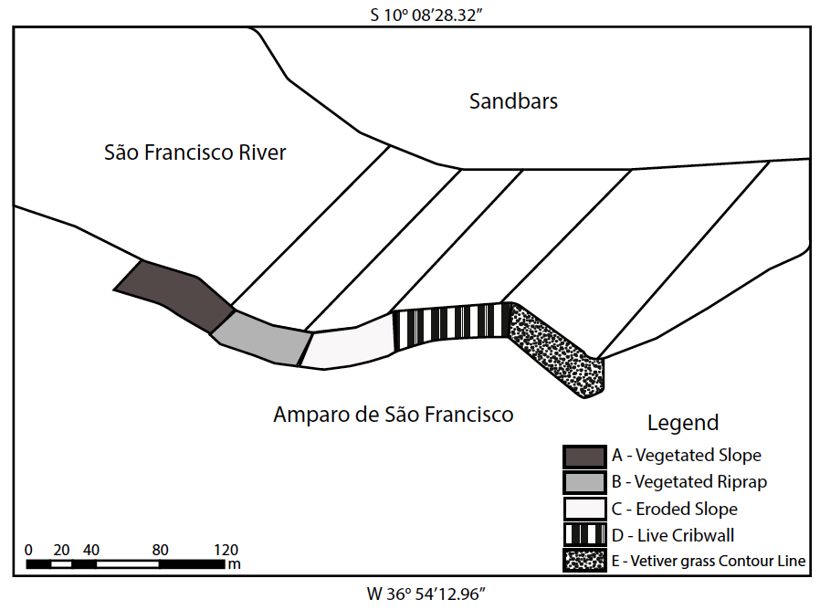 Sediment input from the São Francisco River bank, Northeast Brazil ...