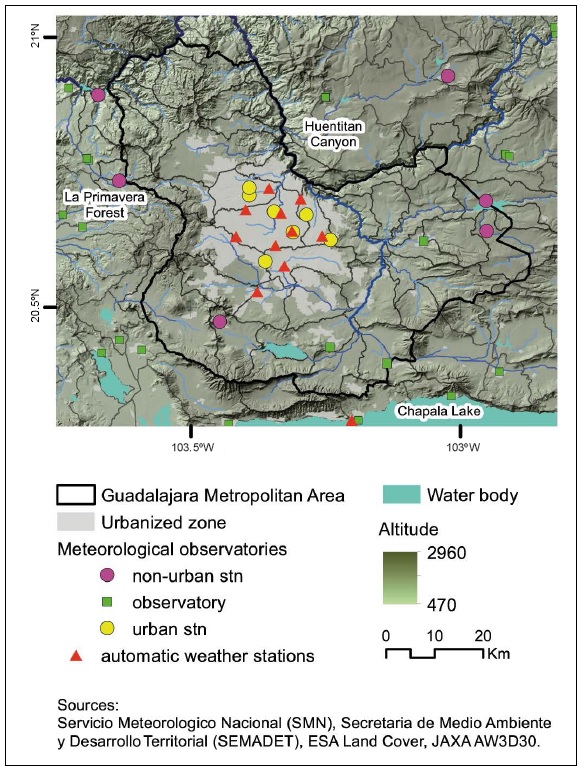 Guadalajara Climate