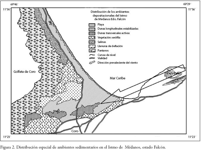 Caracterización geomorfológica de las dunas longitudinales del Istmo de ...