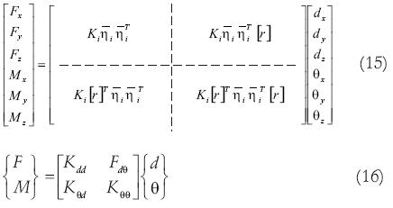 Matrix Formulation of Foundations for Vibrating Machinery in Frequency ...