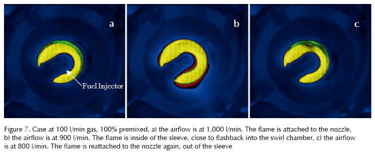Flashback Avoidance in Swirling Flow Burners