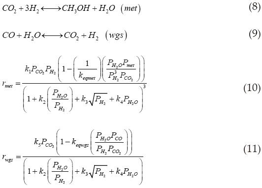 Modelado matemático de un reactor de síntesis de metanol con ...