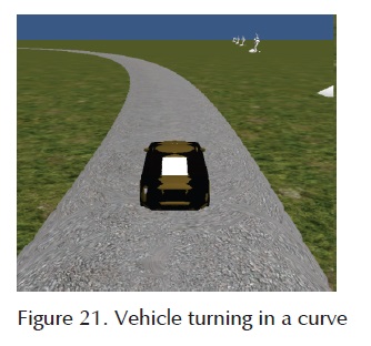 Modeling the Turning Speed and Car Following Behaviors of Autonomous ...