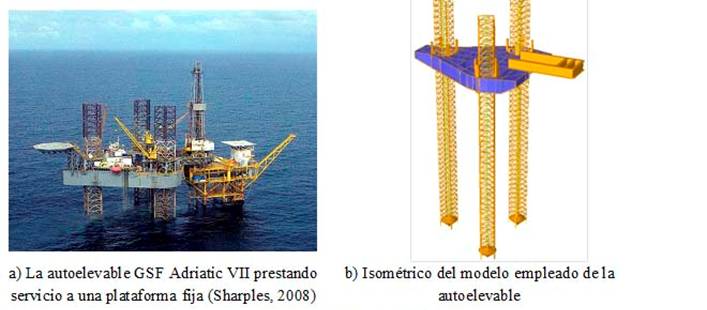 Seguridad estructural de plataformas autoelevables petroleras en operación