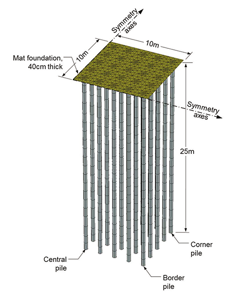 Criteria for the design of friction piles subjected to negative skin ...