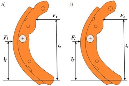 Brake torque analysis of fully mechanical parking brake system ...