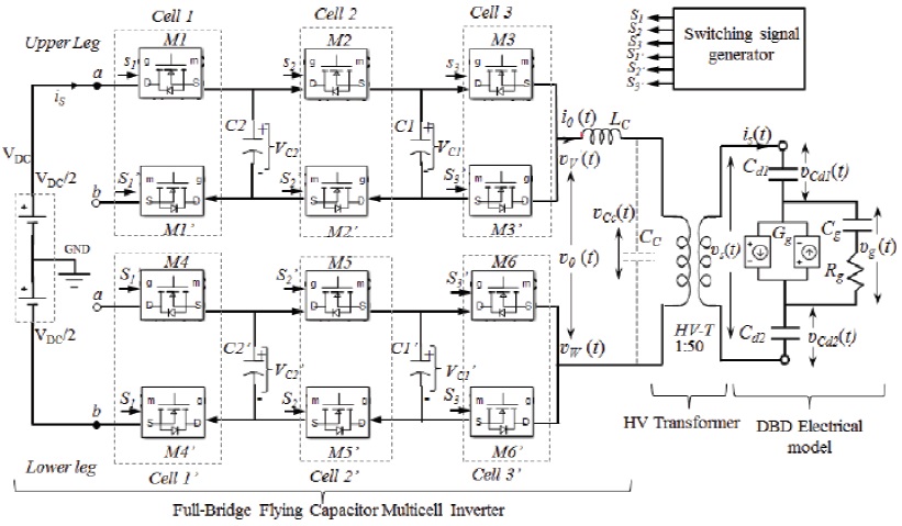 Design and simulation of a resonant full-bridge multicell power ...