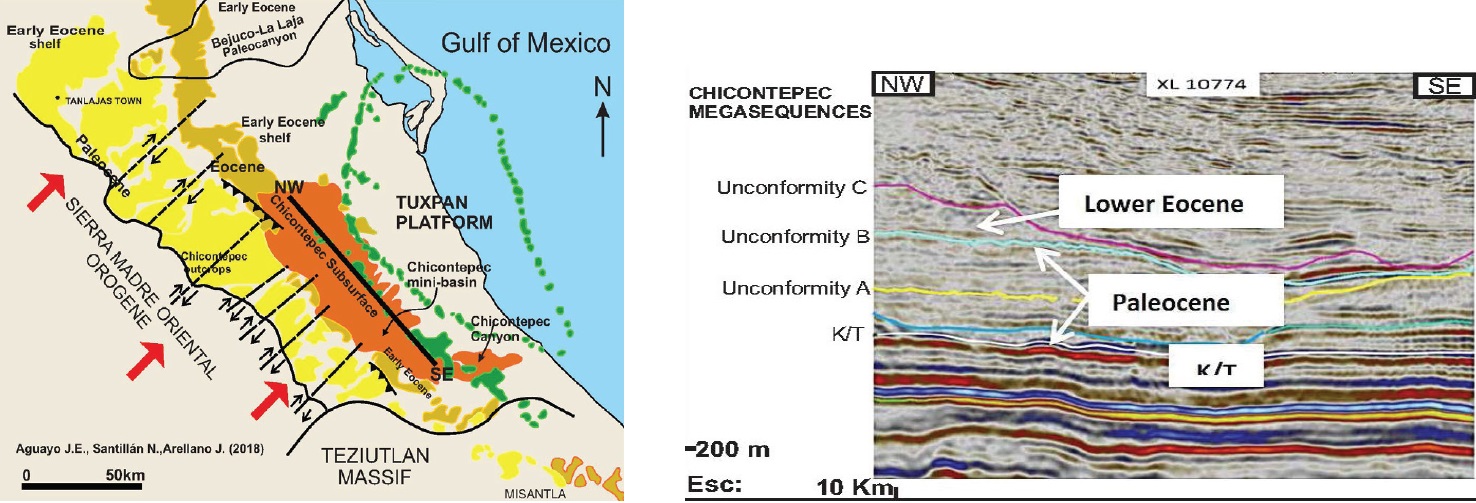 Prograding low-density turbidite systems and oil traps at the Lower ...