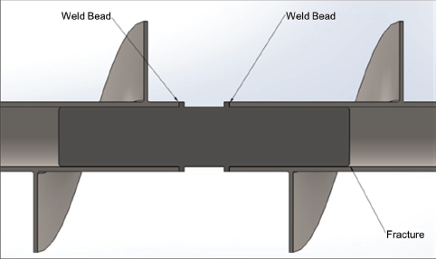 Stress analysis in a screw conveyor axis under a specific fault condition