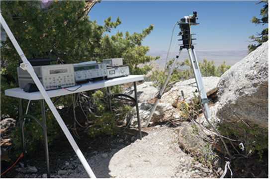 Sistema de sincronización óptica espacial para comunicaciones ópticas ...