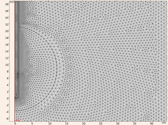 In-Silico study of microwave ablation applicators of different size for ...