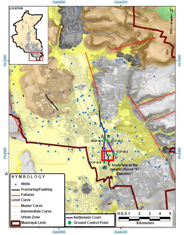 On the measure of land subsidence throughout DEM and orthomosaics using ...
