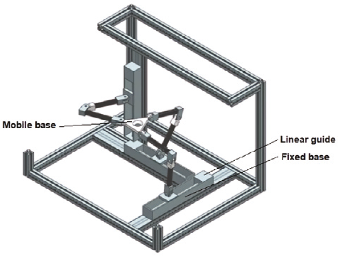 Structural dynamics of a 3 DOF parallel kinematic machine