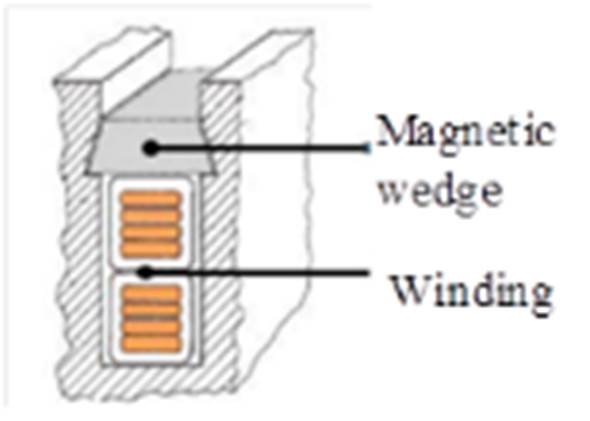 Numerical simulation of a squirrel cage motor including magnetic wedges ...