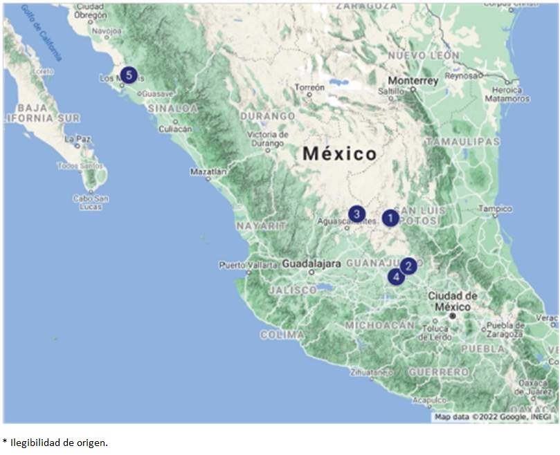 Analysis of railway systems applying complex networks: The case of ...