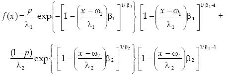 A Mixed distribution with EV1 and GEV components for analyzing ...