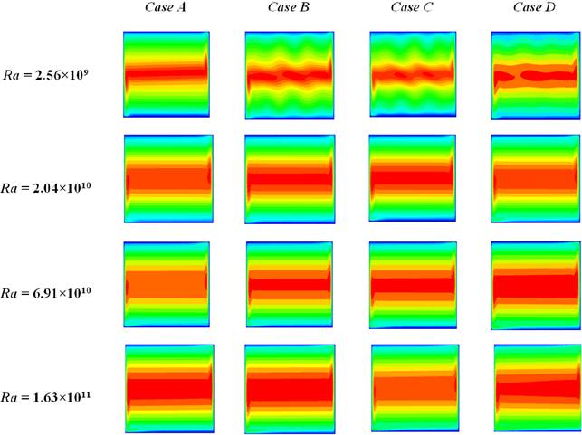 Effect of different building materials on conjugate heat and mass transfer