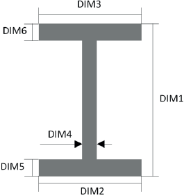 Adaptation of Topologic Optimized Structures Based on Skeletonization