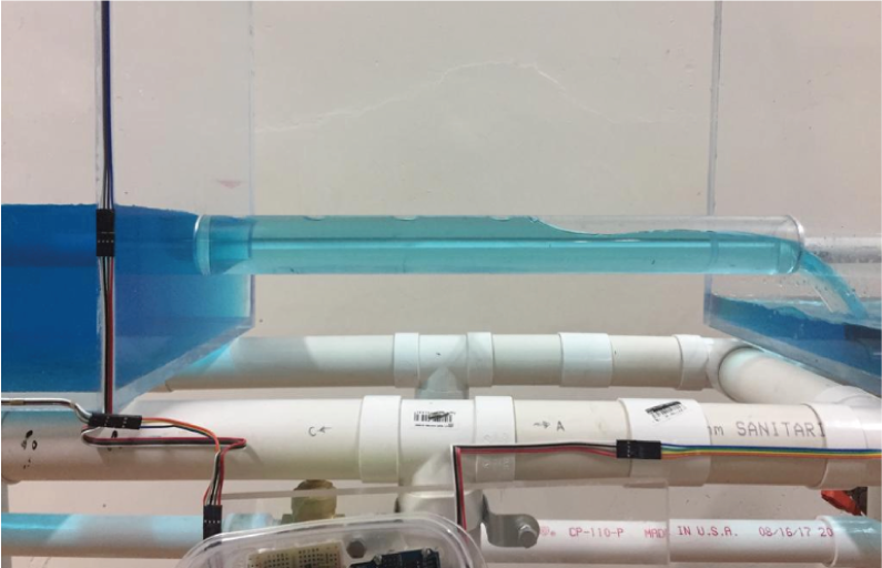 Characteristic curve at the inlet of a culvert-type hydraulic model