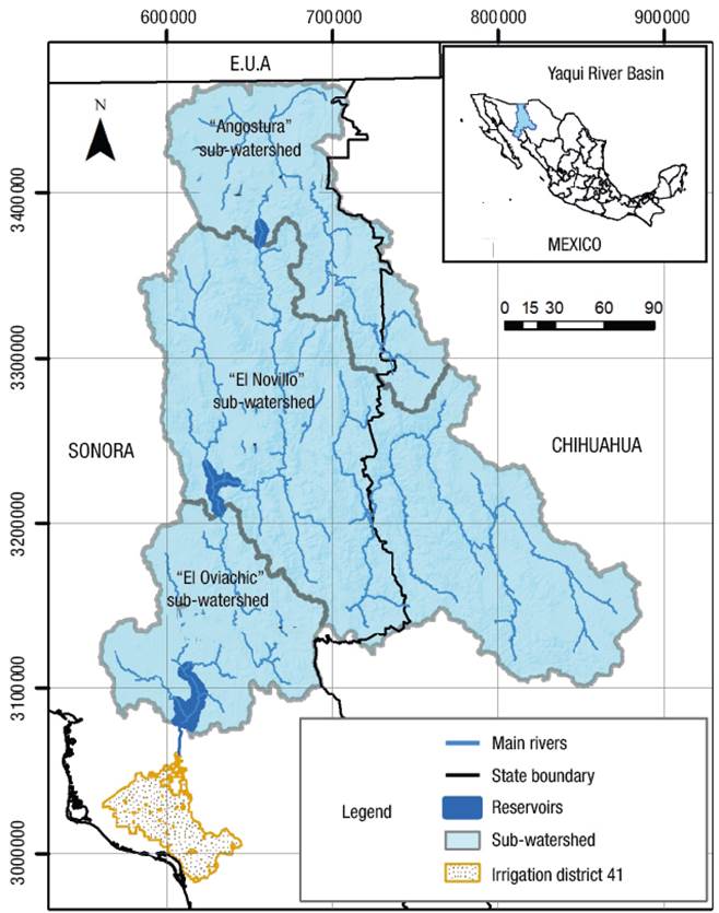 Hydrologic modeling to measure the impact of climate change in the ...