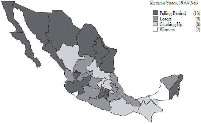Winners and Losers of Regional Growth in Mexico and their Dynamics