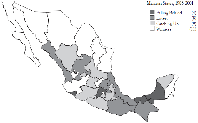 Winners and Losers of Regional Growth in Mexico and their Dynamics