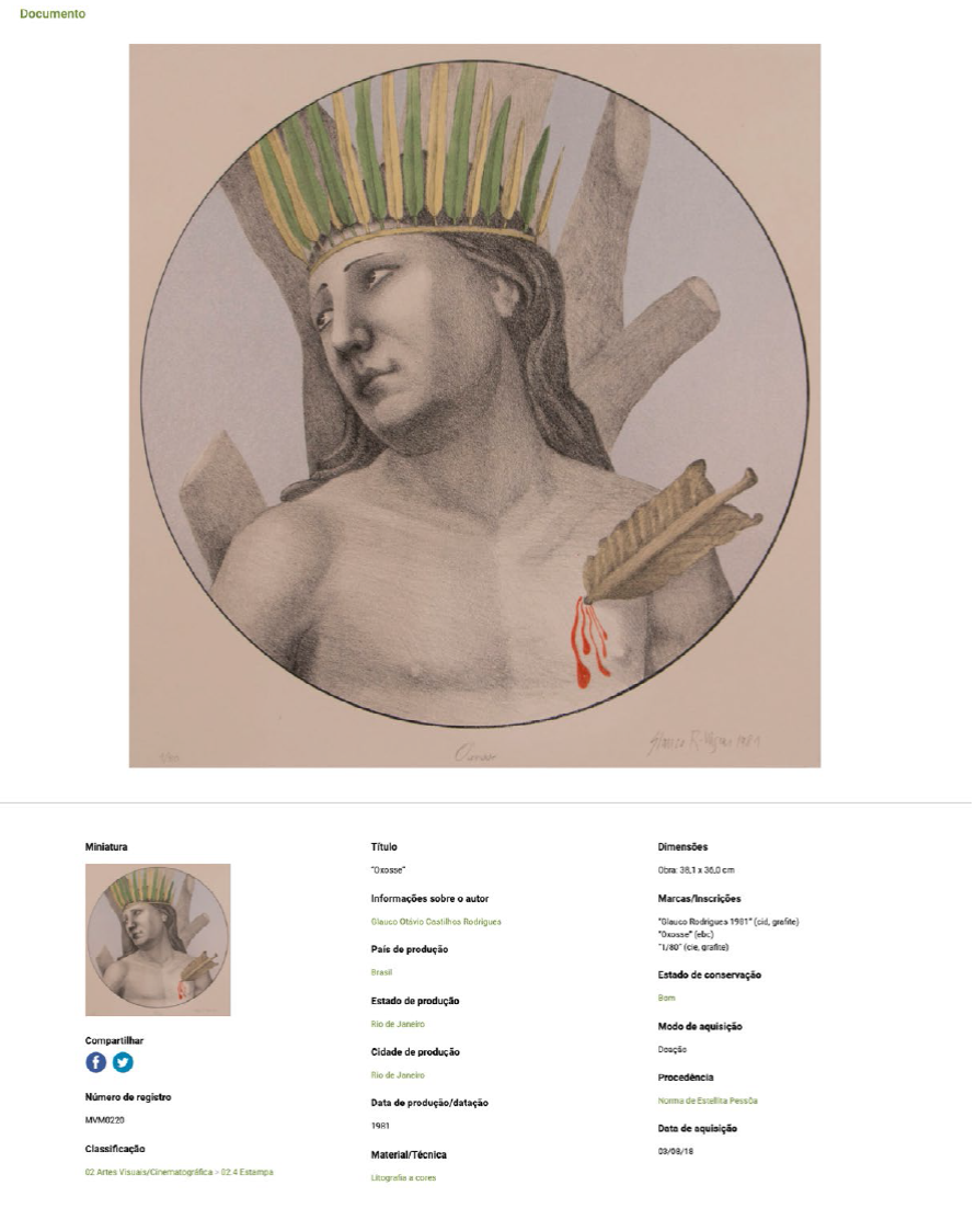 El uso del estándar Object ID y del software Tainacan en la documentación museológica ...