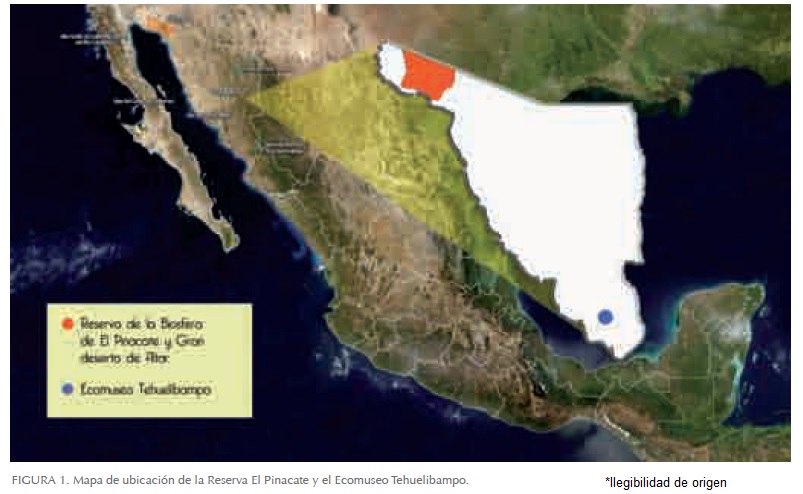 Museos, territorio y patrimonio in situ: trabajo de campo en el Centro ...