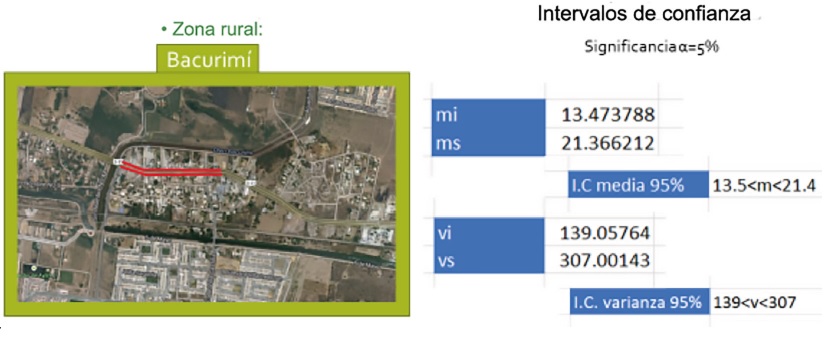 Análisis estadístico sobre el consumo de refrescos y sus implicaciones sociales y económicas en ...