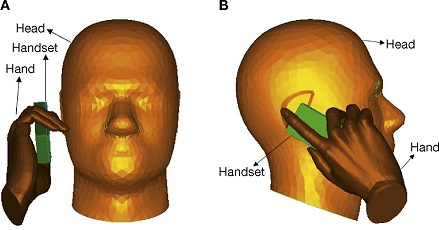 Investigation of hand impact on PIFA performances and SAR in human head