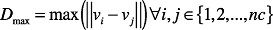 Proposing a features preprocessing method based on artificial immune and minimum classification ...