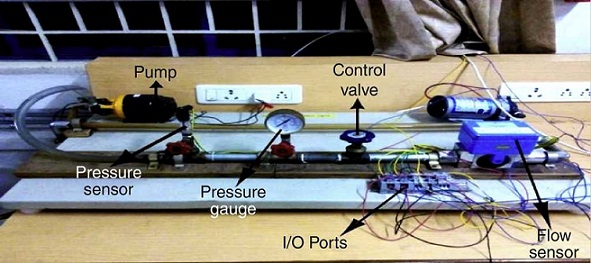 Parameter monitoring and control during petrol transportation using PLC ...
