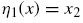 A gradient descent control for output tracking of a class of non ...