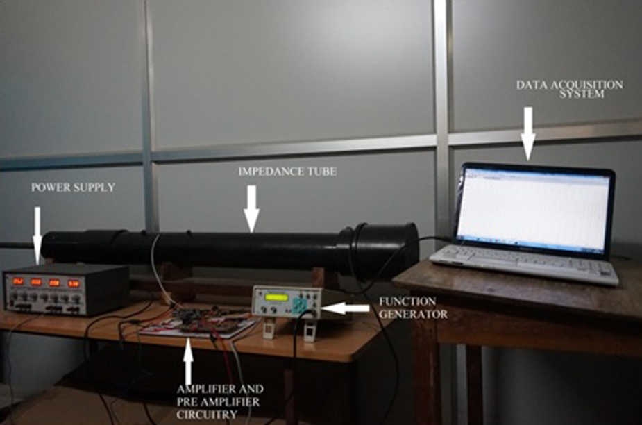 Investigation and correction of error in impedance tube using ...